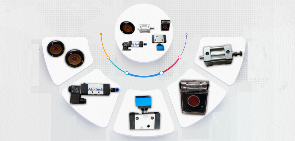 AIRTECH PNEUMATICS